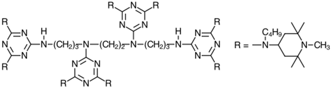 Sabostab - Plastribution
