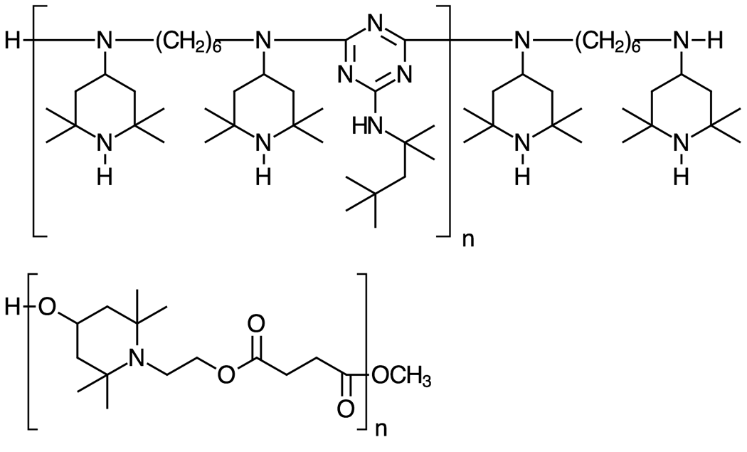 Sabostab - Plastribution